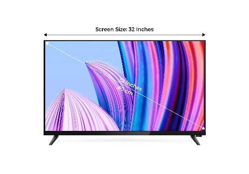 TV, Fridge and Washing Machine on Rent | Guarented